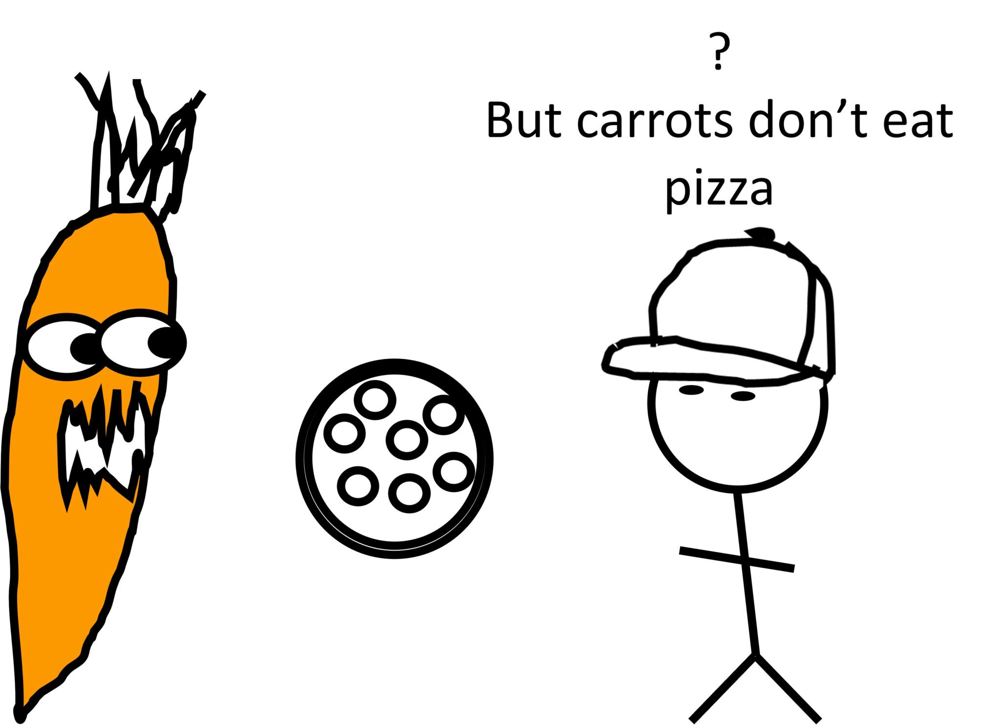 The Vegetative Soul - St. John Vianney Lay Division